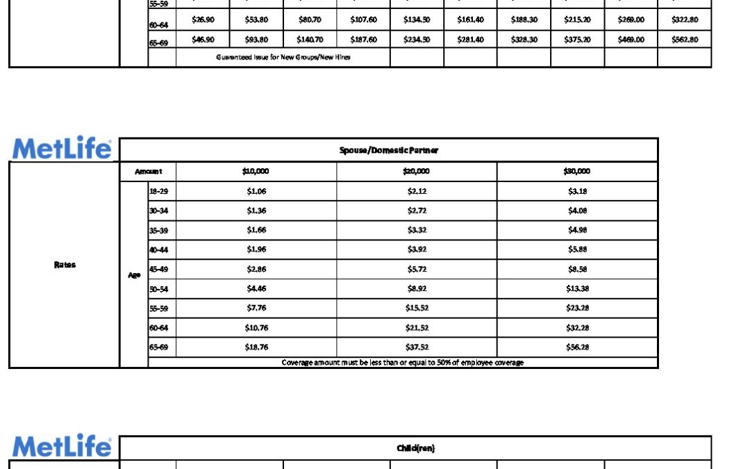 METLIFE LIFE RATE SHEET - Guilderland Chamber of Commerce